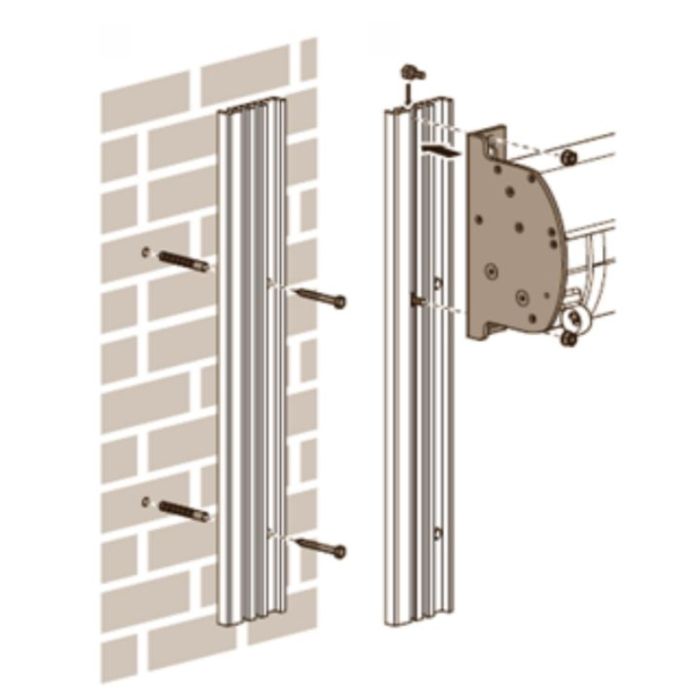 Bevestiging zonnescherm - sterk genoeg? - Bouwen en klussen - GoT
